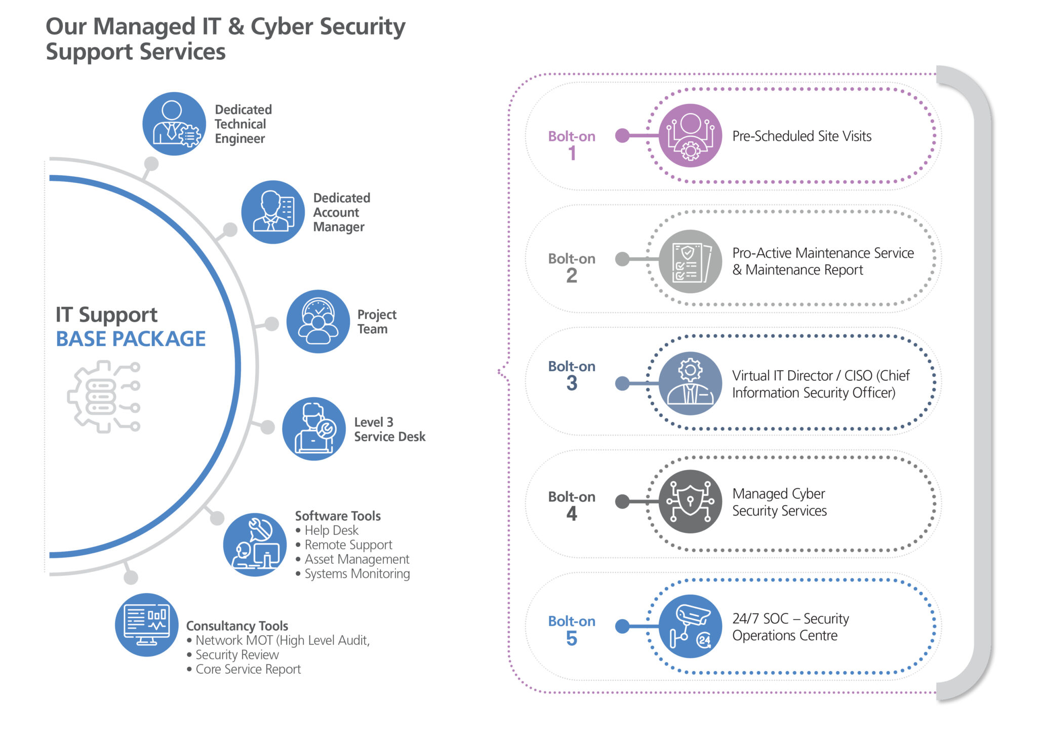 Home – breathe technology